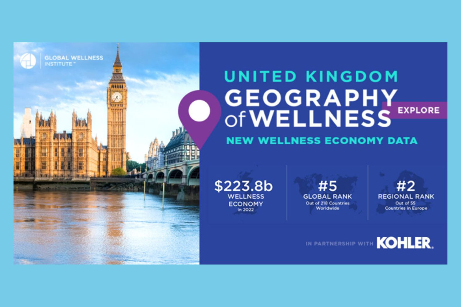 Global Wellness Institute Releases Report on the UK’s $224 Billion ...